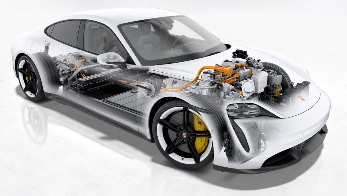 What's Porsche Doing: Replacing All Taycan Batteries?