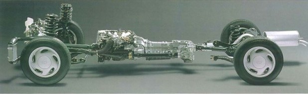 What Is the Difference Between Powertrain and Drivetrain?