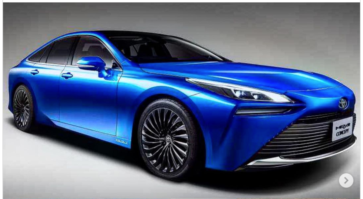 LEAKED: Toyota Future Plans With Images For Next Two Years