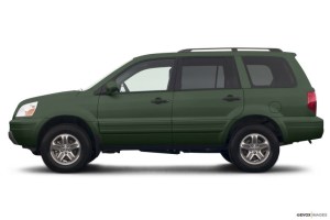 Best Used SUVs You Can Buy For Under $5,000 According to KBB