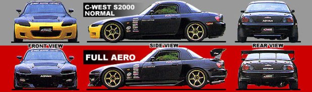 Does Adding a Body Kit To a Car Actually Help With Aerodynamics?