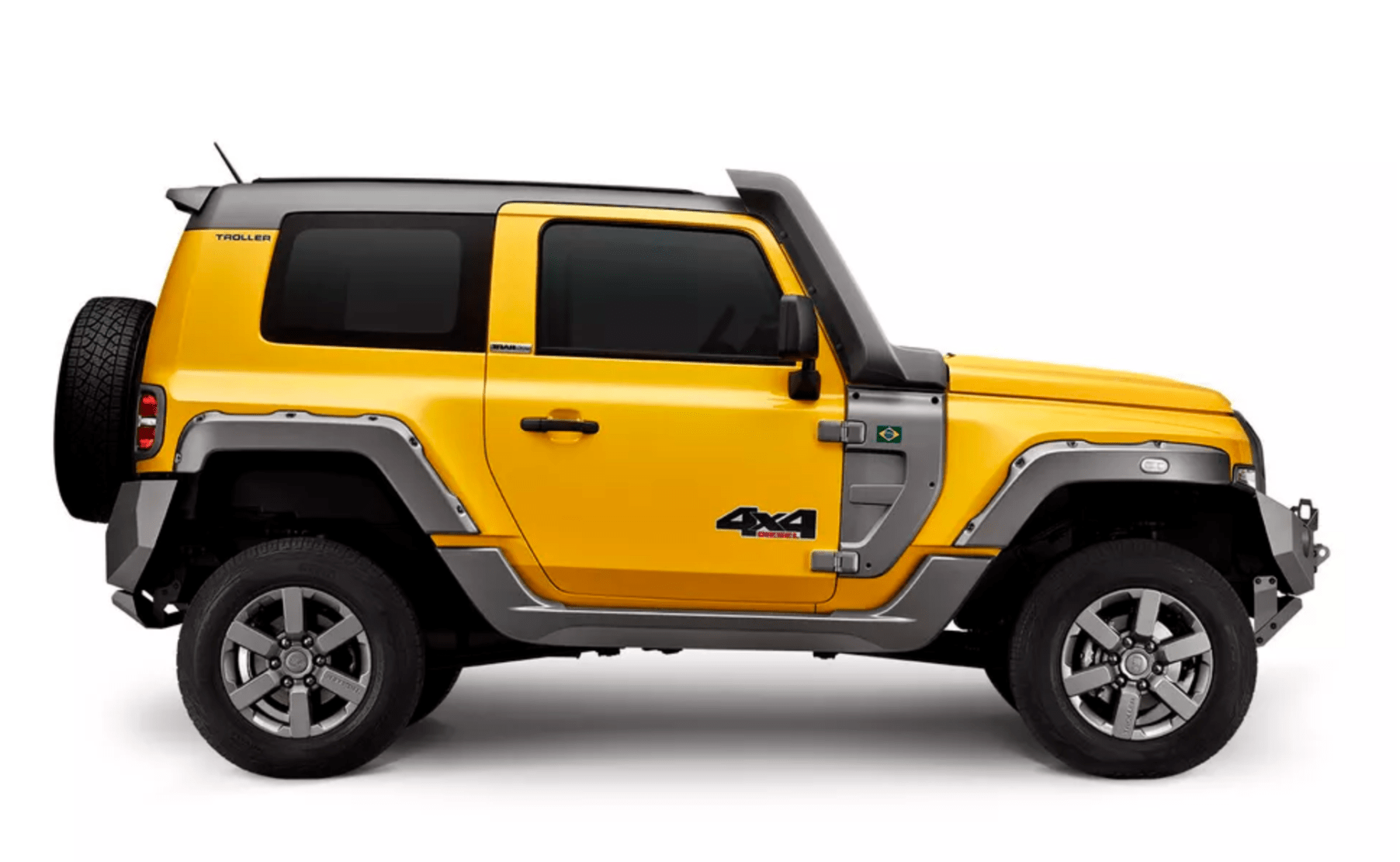 Troller 4x4 Is Dead: Brazil Ends All Ford Production