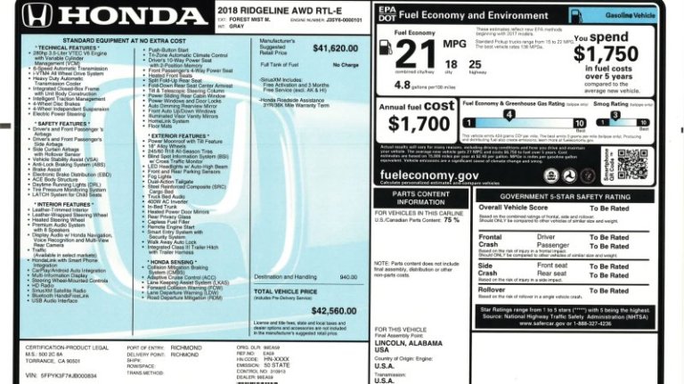 What Is a Vehicle Monroney Sticker?