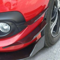 What are Canards and Do They Really Help With Aerodynamics?