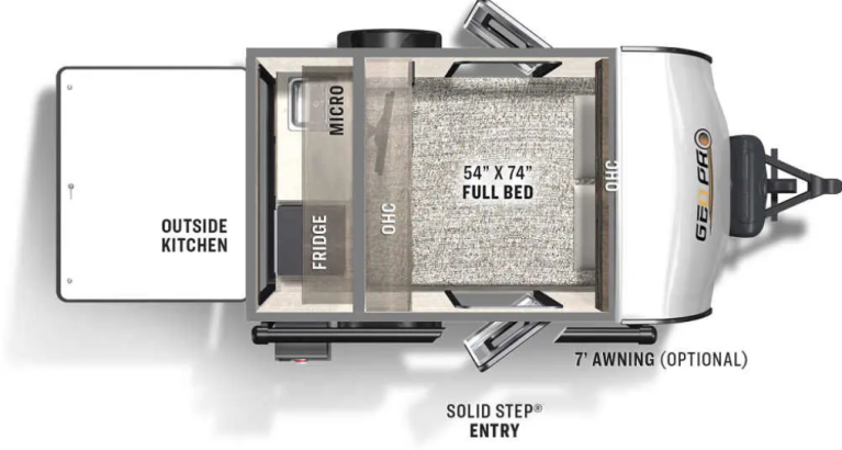 3 Good Entry-Level Trailer RVs for Under $20,000