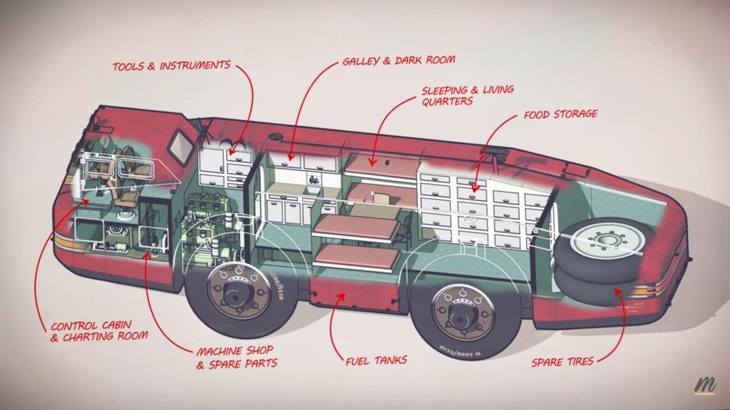This Colossal 1939 Antarctic Snow Cruiser Was the Ultimate Overland Rig ...