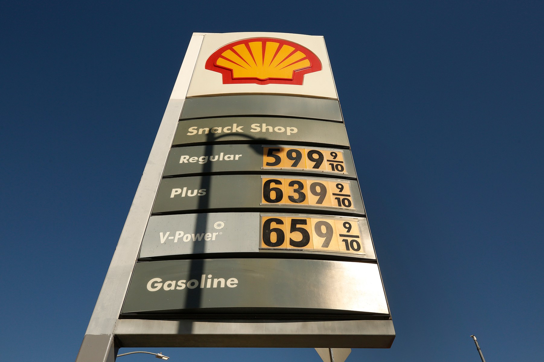 These Cities Have the Cheapest Gas Right Now
