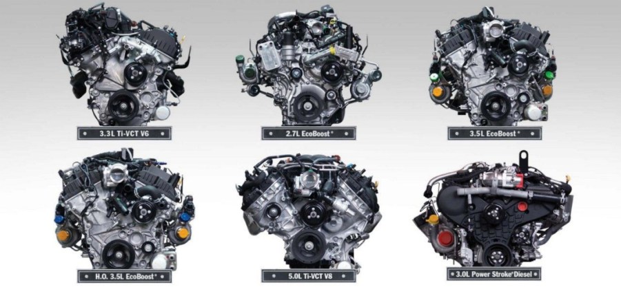 Overview: All 2023 Ford F-150 Engine Options
