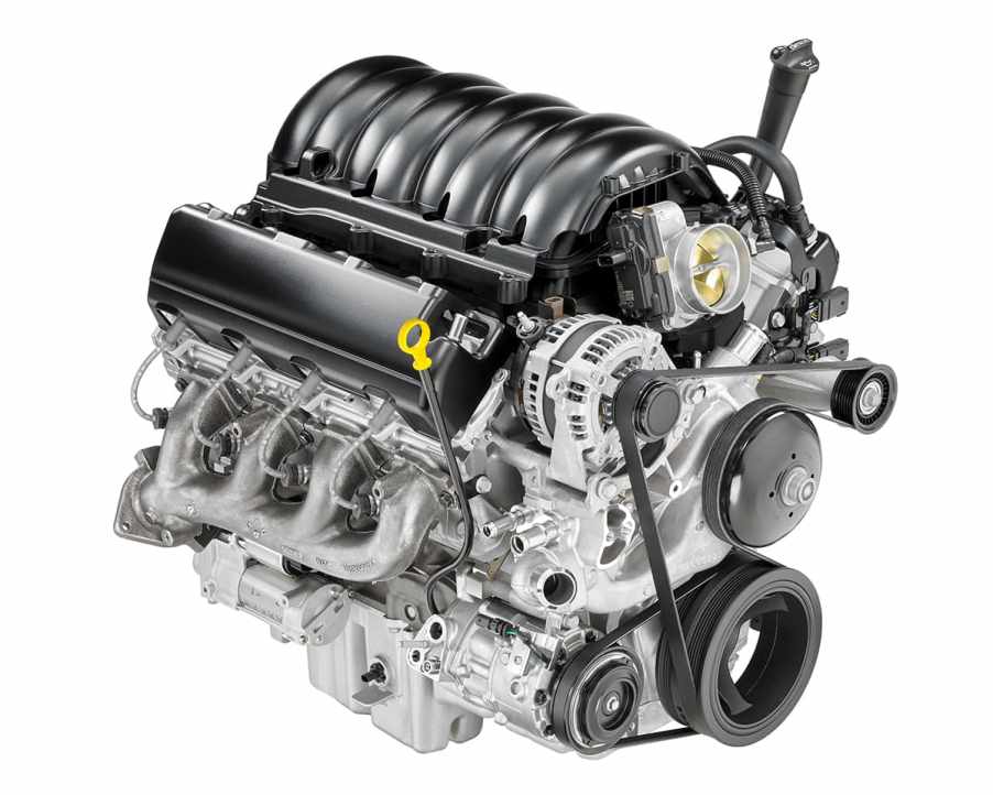Overview: All 2023 Chevy Silverado 1500 Engine Options