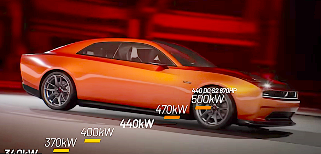 Is This a Production-Ready 2024 Dodge Charger EV in Latest Video?