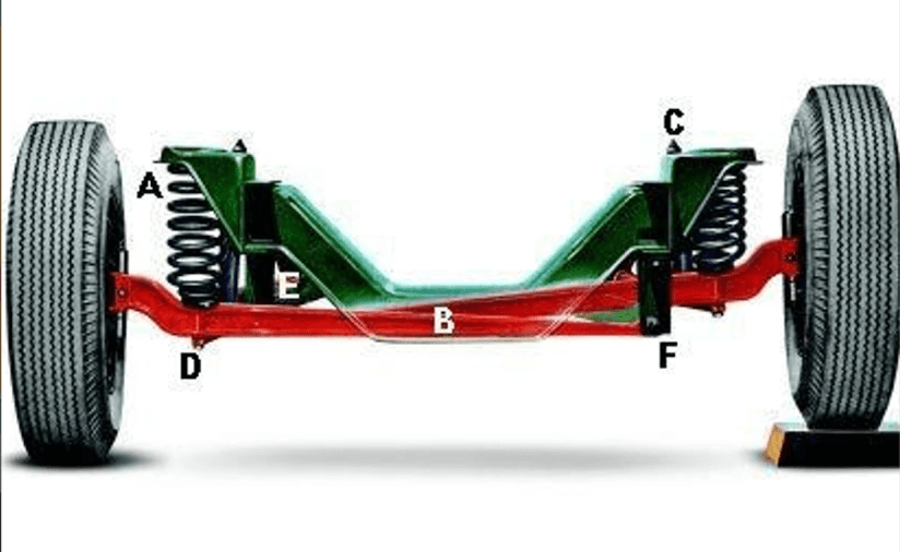Classic 1965-1979 Ford F-100: Now Add Bolt-in Independent Suspension ...