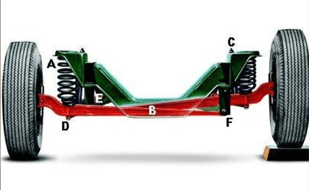 Classic 1965-1979 Ford F-100: Now Add Bolt-in Independent Suspension ...