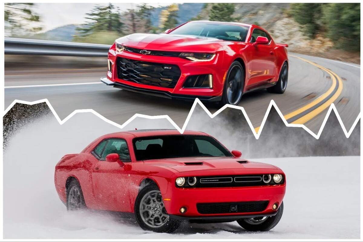 Chevy Camaro vs. Dodge Challenger: Which $25,000 Used Muscle Car Wins ...