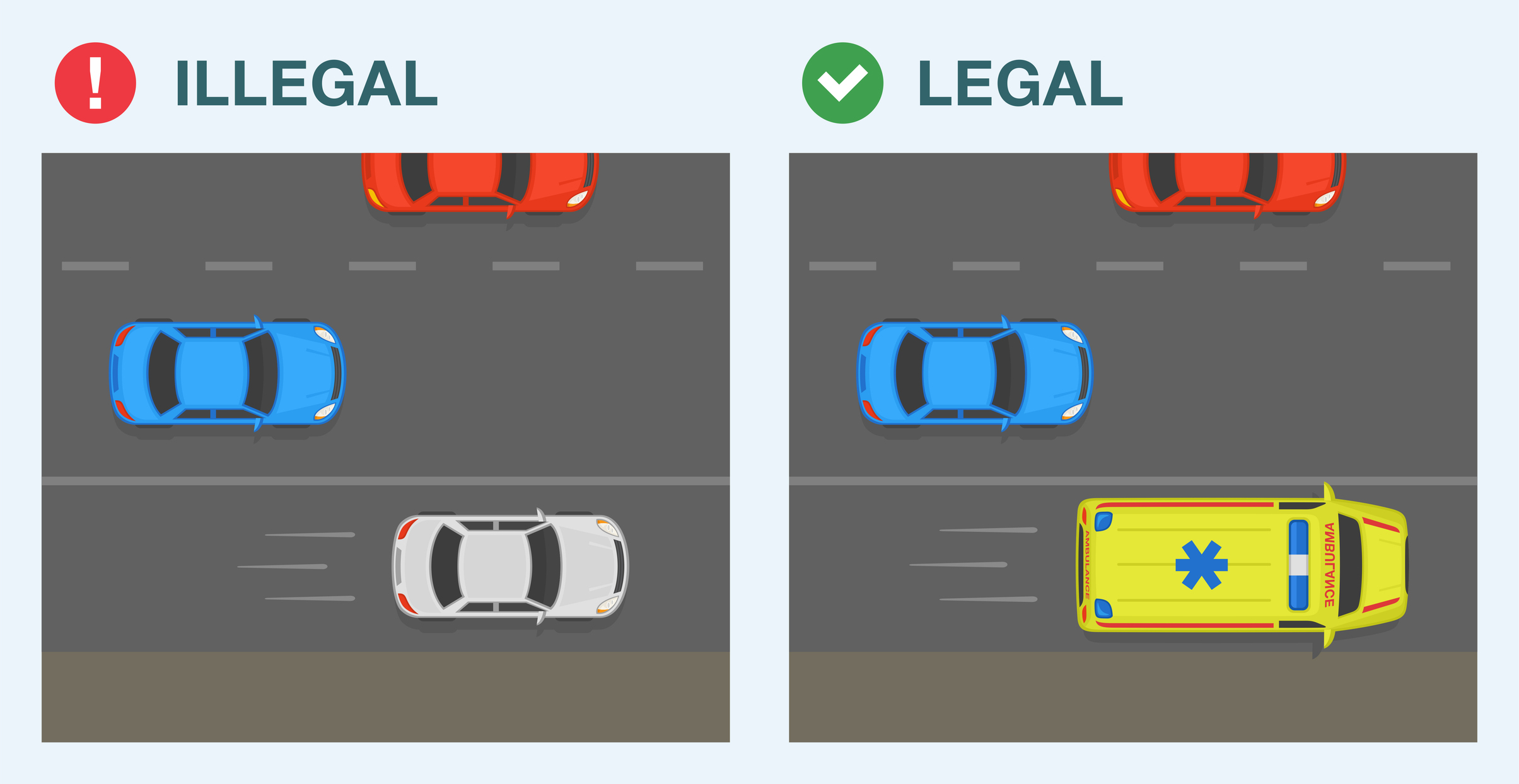 Is It Illegal for Police Officers to Drive in the Emergency Lane?